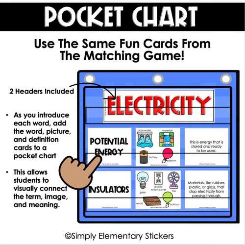 Electricity, Energy, and Circuit Science Posters & Vocabulary Matching Game