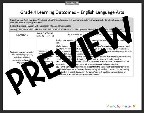 NEW Grade 4 ELA Curriculum: Alberta Report Card Comments | Editable ...
