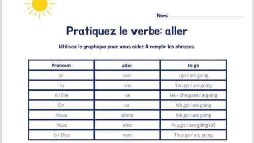 Pratiquez le verbe: aller (Camping-themed French verb worksheet)