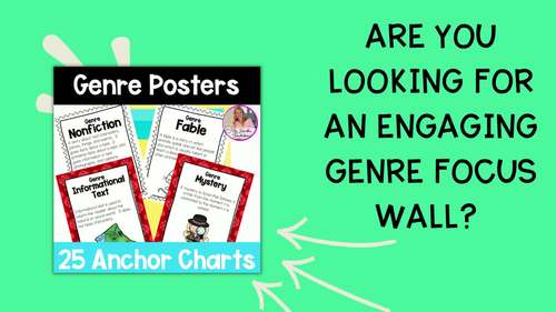 Genre Posters | Anchor Charts For Focus Wall by Fiddleheads | TPT