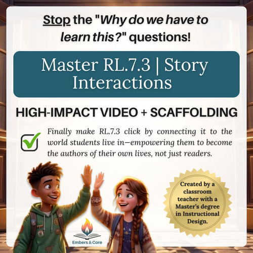 RL.7.3 Story Interactions Video Lesson | 7th Grade ELA | Analyze Story ...