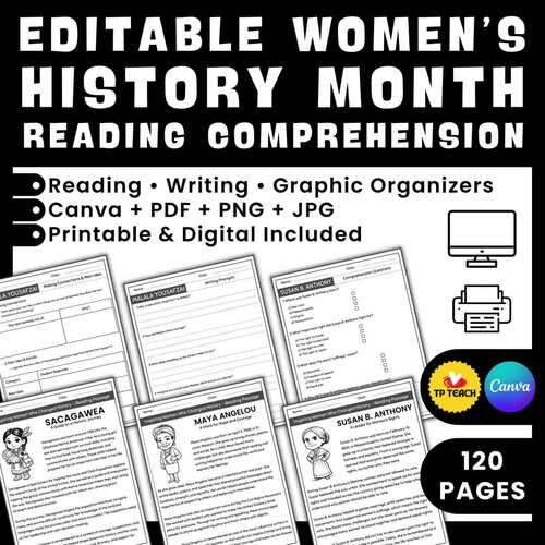 Women’s History Month Reading Passages | Editable Biographies Grades 3–5