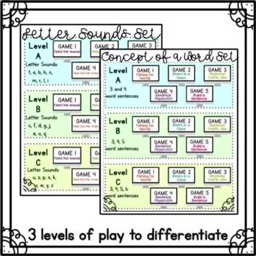 Phonological and Phonemic Awareness Digital Activities for Seesaw™ and ...