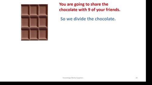 One Ninth Fraction by Knowledge Media Supplies | TPT