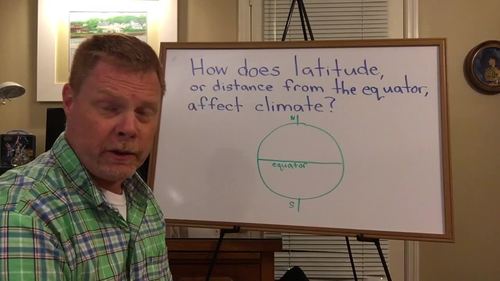 Science SC.5.E.7.6 How does Latitude Affect Climate by Florida Science Inc