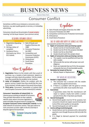 Business Revision | Unit 1 BUNDLE | People in Business, Contracts and ...