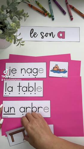FRENCH Phonics Activities | Le son on om | Les sons composés | TPT