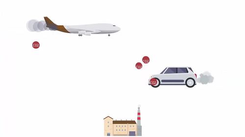 Global Warming Video - Urdu (part of multilingual video series) by ELLA ...