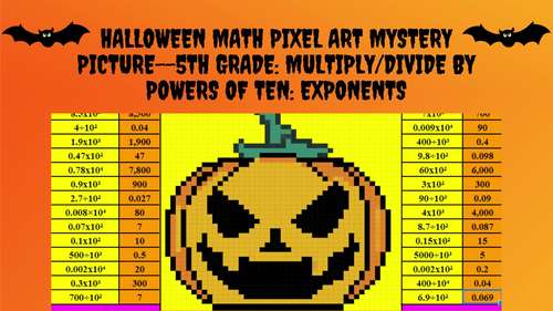 Halloween: Pixel Art Mystery Pic-5th Grade Math-Multiply/Divide Powers ...