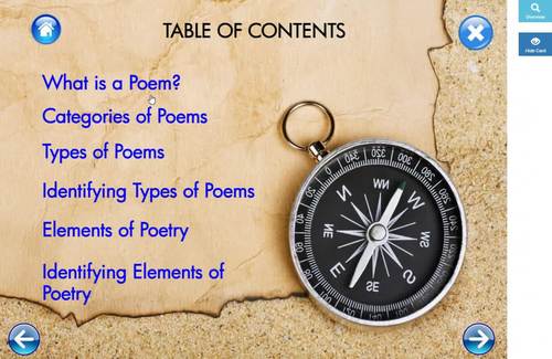 Success with English: Poetry Types and Elements (Boomcards) | TPT