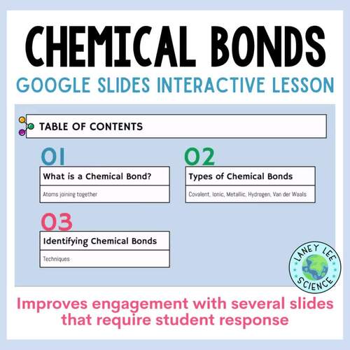Types of Chemical Bonds Google Slides Presentation by Laney Lee | TPT