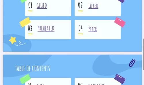 Disney/Pixar (&Other) Shorts with SEL questions volume 2 by SELTEACHER