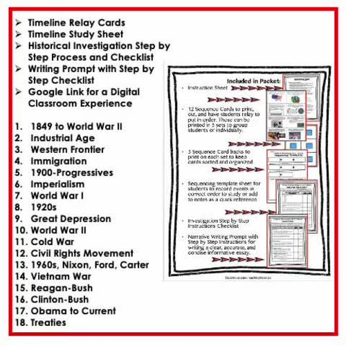 1920s Timeline Relay & Writing, Digital Learning, Google & Print