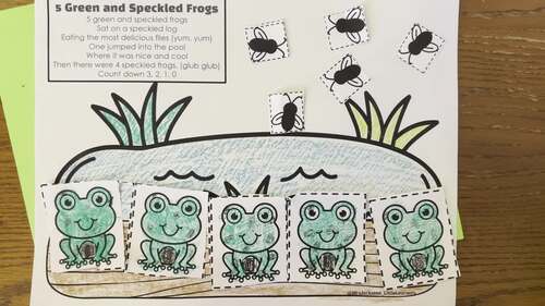 5 Green and Speckled Frogs Song Handout with Props | TPT