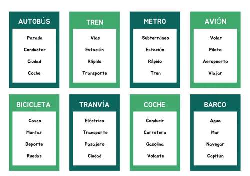 Tabú El Transporte Spanish Taboo Game: Means of transport Vocabulary