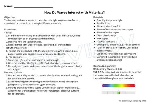 Wave Interactions Teacher and Student Notes, 3 Labs, 4 Worksheets Unit ...