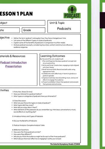 Podcasting Introduction Unit: Plan, Script, & Create! (Grades 6–12)