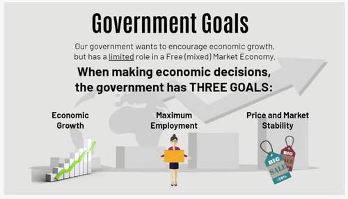 Macroeconomics Notes | Economic Indicators | GDP | Inflation Rate ...