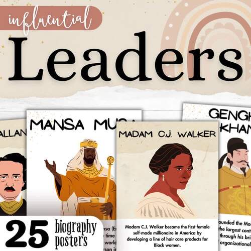 Leaders from History Posters | 25 Influential People Biography Fun Fact ...