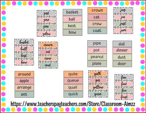 Editable Word Wall, Word Wall labels, Word Wall labels, Word Wall Banners