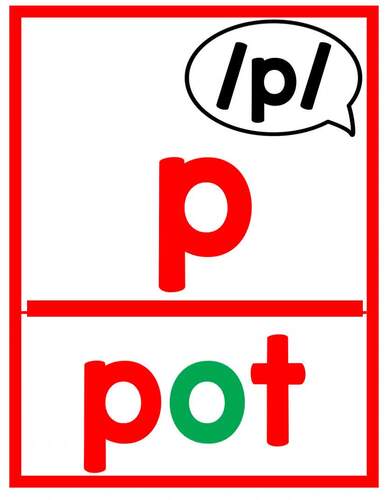 CKLA Spelling Sound Posters and Cards by Kayla Leonard | TPT