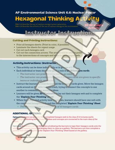 AP Environmental Science (APES) Unit 6.6 Nuclear Power: Hexagon Activity