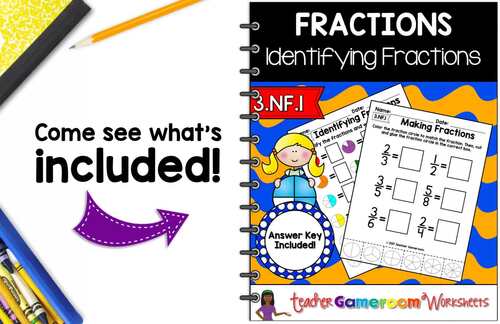 Identifying Fractions Worksheets | Fraction Activities 3.NF.1 | TPT