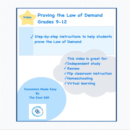Proving the Law of Demand Video by The Econ Edit | TPT