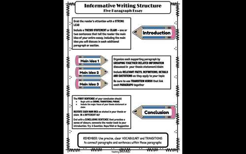 Writing Folder Resources, All Genres - Grades 3-5 by Teaching With A Vision