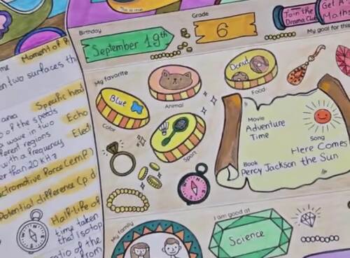 All About Me Treasure Chest, Back to School, End of Year, Kindness Activity