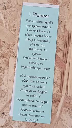 El Proceso de escritura Spanish Writing Process Posters y Plantillas ...