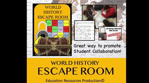 The French Revolution - World History Escape Room | TpT