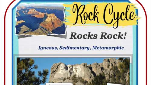 Rock Cycle Lesson by Mrs Lena | TPT