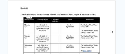 Origins of Islam Lesson | World History Activity PPT Exit Ticket