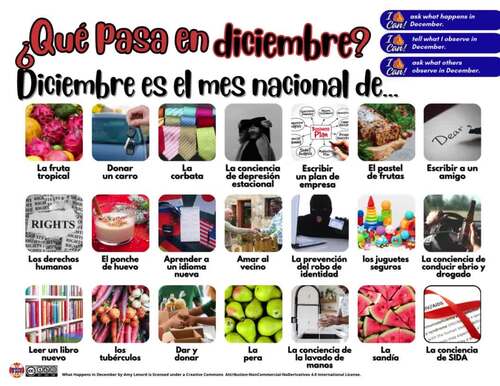 Chat Mat - What Happens in December (Spanish) by Anchors and Aides by Amy