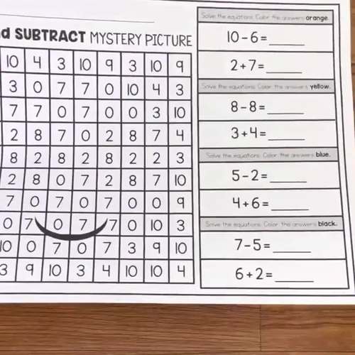 Mixed Addition and Subtraction Mystery Pictures by A Spoonful of Learning