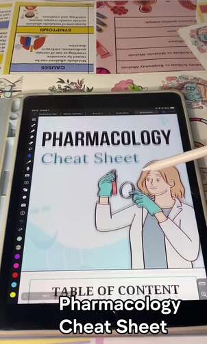 Pharmacology Cheat Sheets Pharmacology Note, Nursing Student, Pharmacology