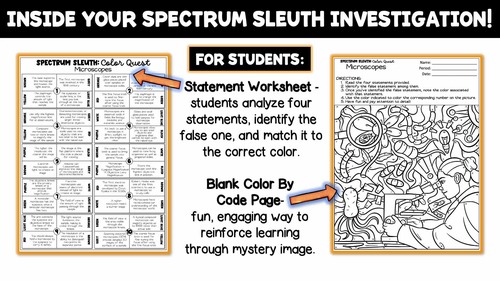 Microscopes Color by Code | Spectrum Sleuth Science Activity | TPT