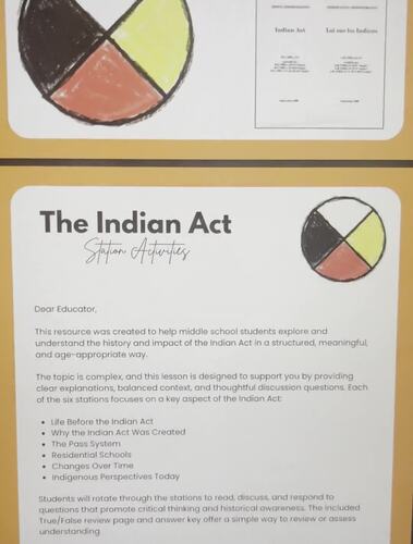 The Indian Act Stations Activity for Middle School Social Studies