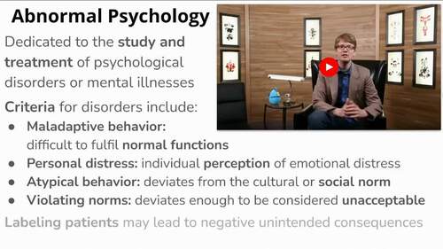 AP Psychology - Clinical Psychology - Unit 8 Lecture Bundle by GOOD ...