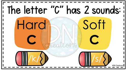 Hard and Soft Sounds of C and G Teaching Slides BUNDLE l SOR Digital Slides