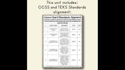 Measurement & Time 1st Grade Math Lessons, Guided Math, Worksheets ...