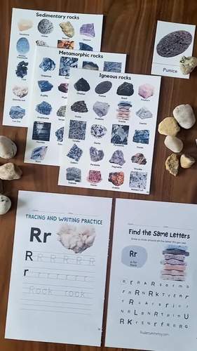 Rock mini study, Rock cycle, main groups of rocks flashcards, Rock ...