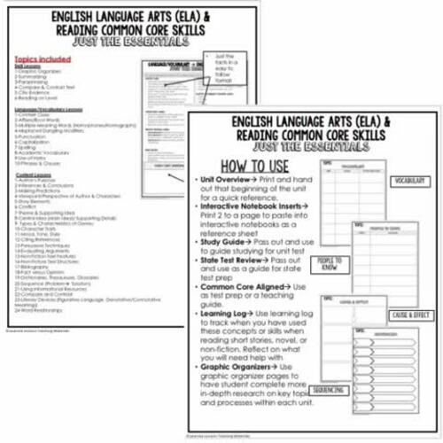 ELA Common Core Aligned Anchor Charts, English Anchor Charts | TPT