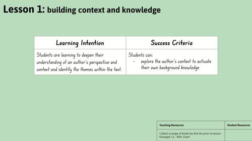 Stage 2 | Unit 14 - 'The Little Refugee' | Component B | TPT
