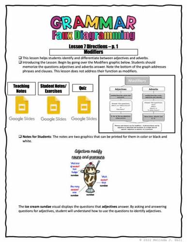 Modifiers - Adjectives & Adverbs - English Grammar Lesson 7 - Print ...