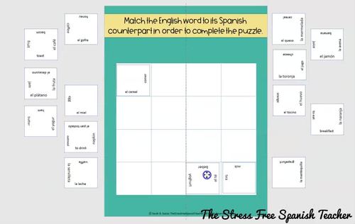 Spanish DIGITAL Puzzles EL DESAYUNO breakfast LA COMIDA food | TpT