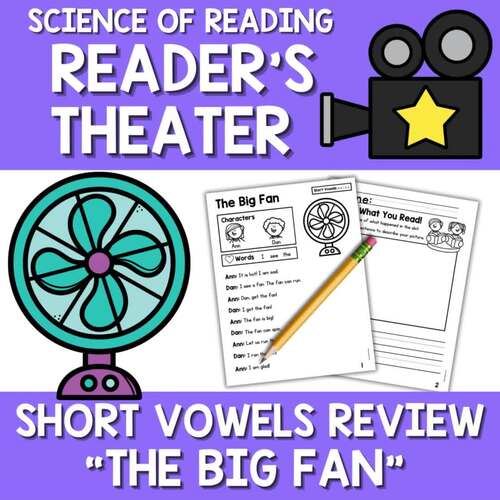 Short Vowels Readers Theater | Science of Reading Partner Play ...