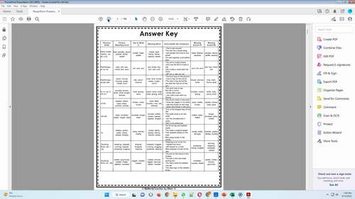 Science of Reading Phonics Literacy Centers The Writing Spelling for ...