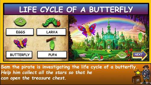 Life Cycles Mega Bundle : Google Slides + PPT+ Worksheets (DL) | TpT